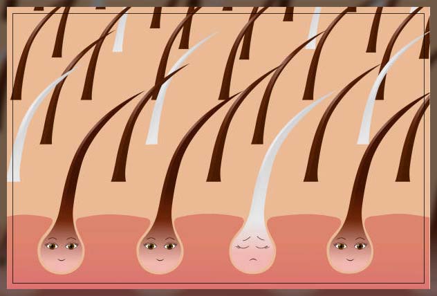 Dark Spots on Face: Causes and Treatment - REPC