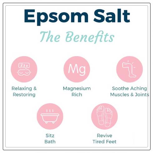 Epsom Salt: Understanding the Benefits of this Natural Remedy - REPC