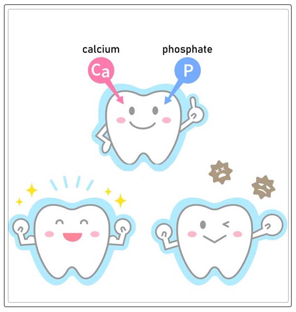 Is Fluoride Toothpaste Good for Your Oral Health? - REPC