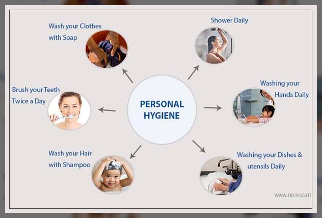 Good Hygiene Practices: What to Know - REPC